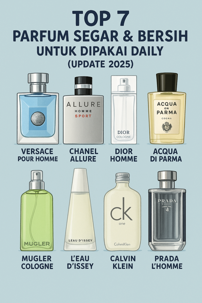 Top 7 Parfum Segar & Bersih untuk Dipakai Daily (Update 2025) 🌿💦 - Perfumeways